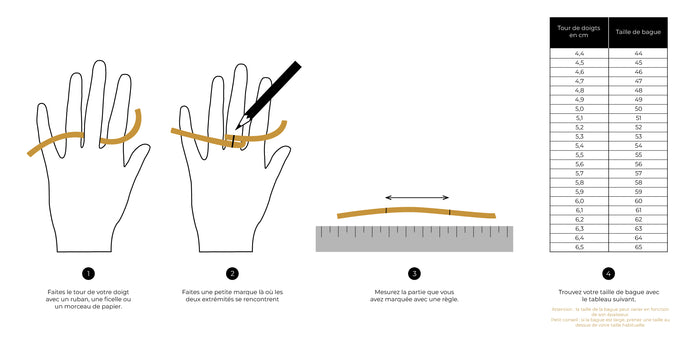 Comment Choisir la Taille de Bague Parfaite : Guide Pratique